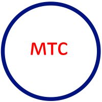 Тарифы для Крыма МТС, Волна, Win
