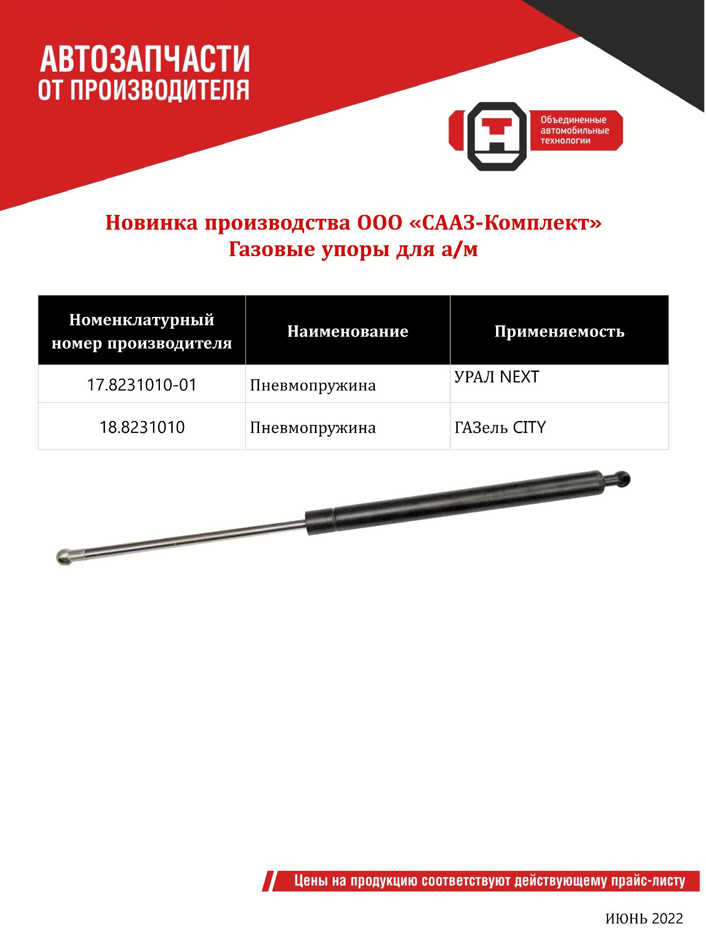 Информация о продуктах
