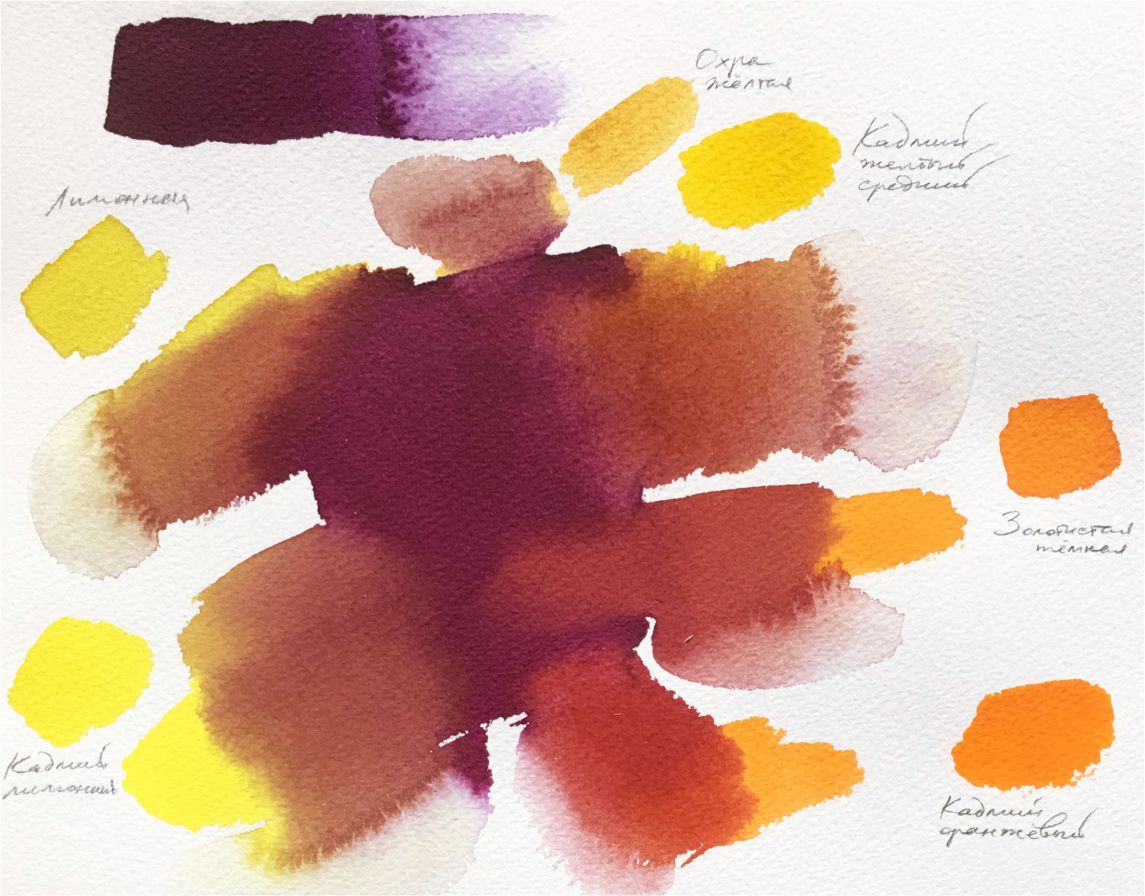 MONOPIGMENT AND COMPOUND PAINTS