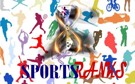 Виды спорта Хабаровского края