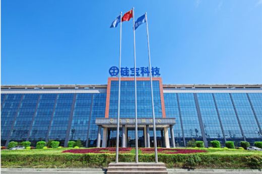 Компания GUIBAO